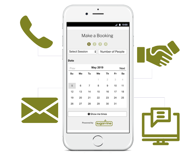 About Sugarvine Tables Booking System - Sugarvine Tables